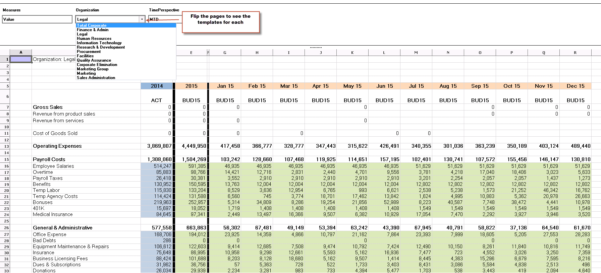 Crop Budget Spreadsheet pertaining to Information Technology Budget ...