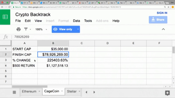 Crypto Spreadsheet for Spreadsheet To Keep Track Of Cryptocurrency Purchases Crypto Dogecoin ...