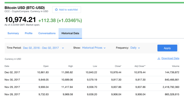 Cryptocurrency Excel Spreadsheet regarding Build A Portfolio Of Cryptocurrencies Using Modern ...