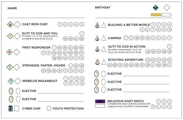 Cub Scout Requirements Spreadsheet — db-excel.com