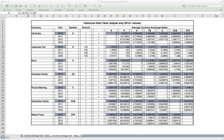 Currency Exchange Spreadsheet — db-excel.com Currency Exchange Spreadsheet — db-excel.com