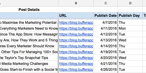 Customer Complaint Tracking Spreadsheet For 10 Readytogo Marketing ...