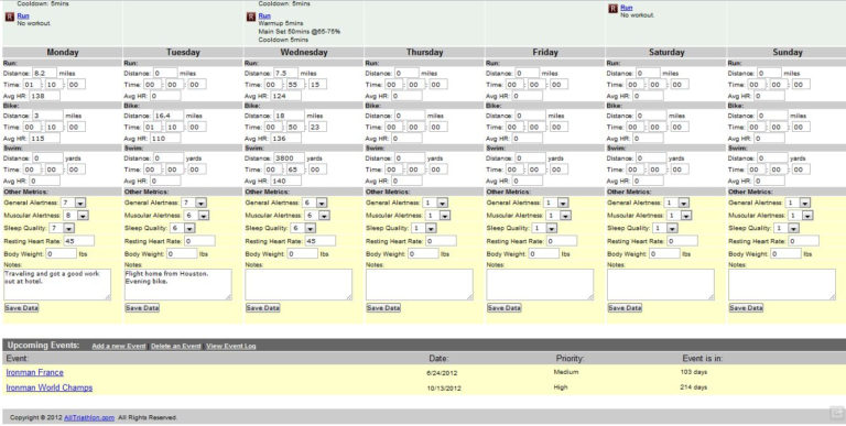 Cycling Training Plan Spreadsheet within Cycling Practical Triathlon ...