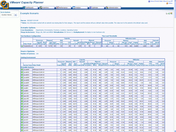 Data Center Capacity Planning Spreadsheet — db-excel.com
