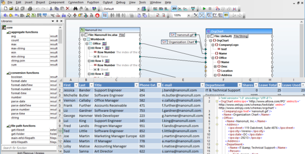 Data Mapping Spreadsheet Template Spreadsheet Downloa data mapping ...
