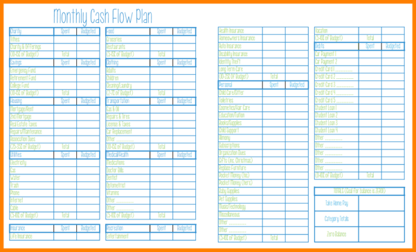 Dave Ramsey Budget Spreadsheet in 9+ Dave Ramsey Budget Form Dos ...