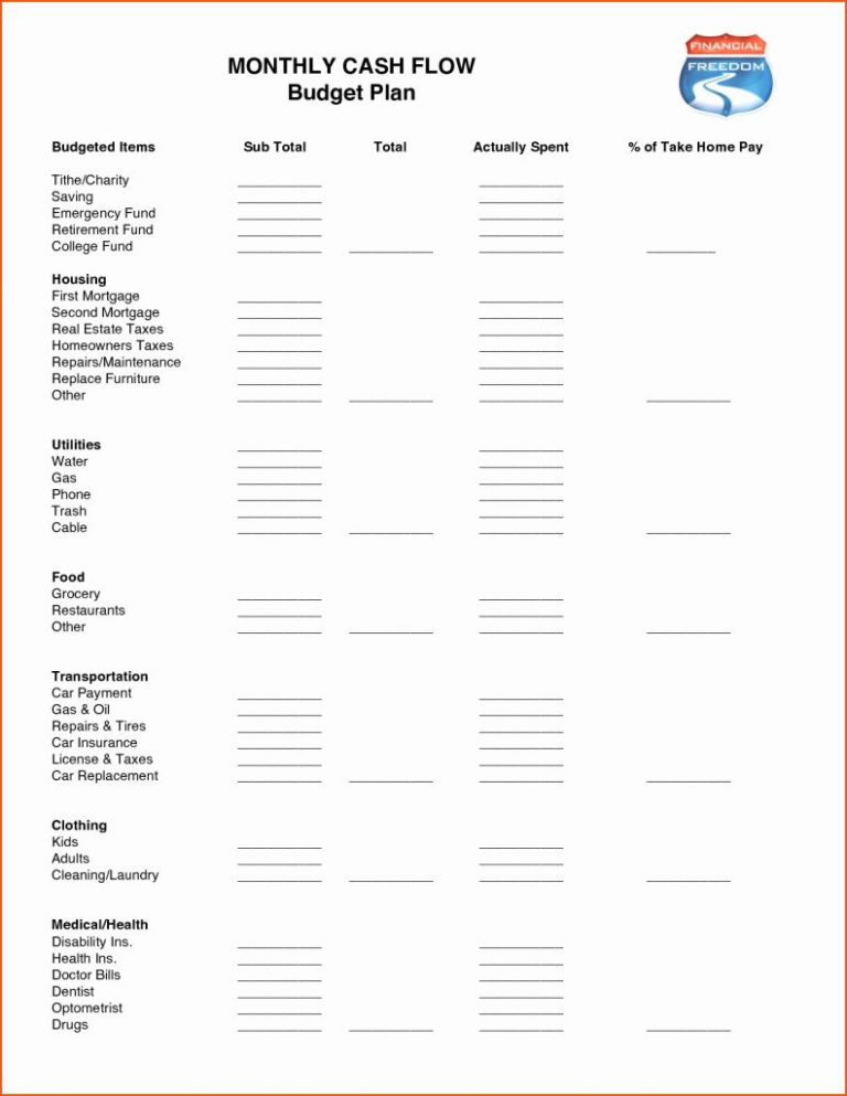 Dave Ramsey Budget Spreadsheet in Dave Ramsey Budget Spreadsheet ...