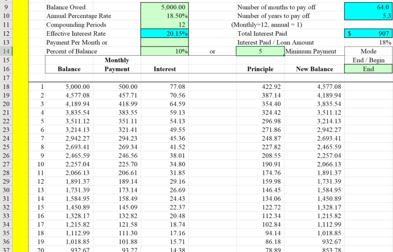 Debt Avalanche Spreadsheet regarding Debt Avalanche Calculator ...