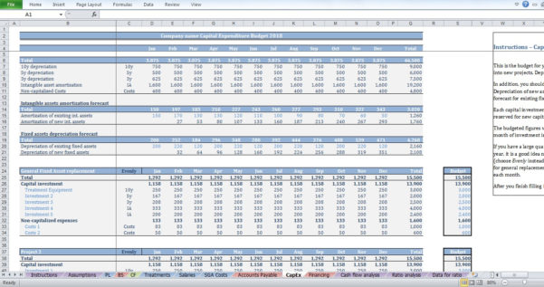 Dental Office Expense Spreadsheet with regard to Dental Clinic Budget ...
