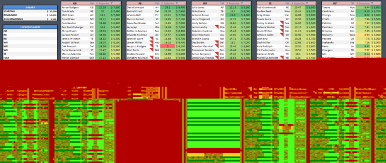 Dfs Excel Spreadsheet — db-excel.com