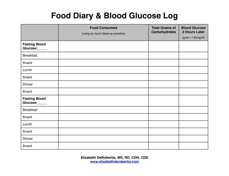 Diabetes Excel Spreadsheet inside 017 Blood Sugar Log Template Diabetes ...
