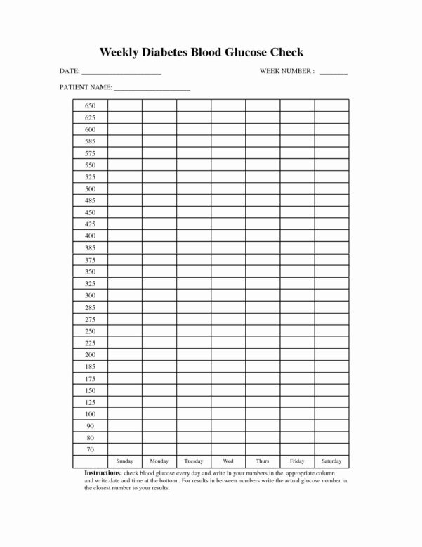 Diabetes Tracker Spreadsheet — db-excel.com Diabetes Tracker Spreadsheet — db-excel.com