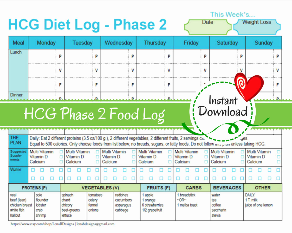 Diet Spreadsheet Template Within Hcg Diet Tracker Spreadsheet Elegant 
