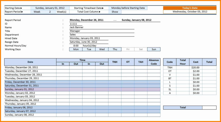 Difference Between Spreadsheet And Database in Difference Between ...