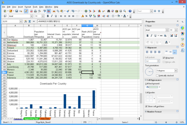Different Types Of Spreadsheet Software Programs In Use for Apache Openoffice Calc — db-excel.com