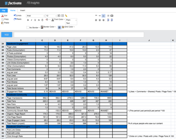 Digital Marketing Spreadsheet — db-excel.com