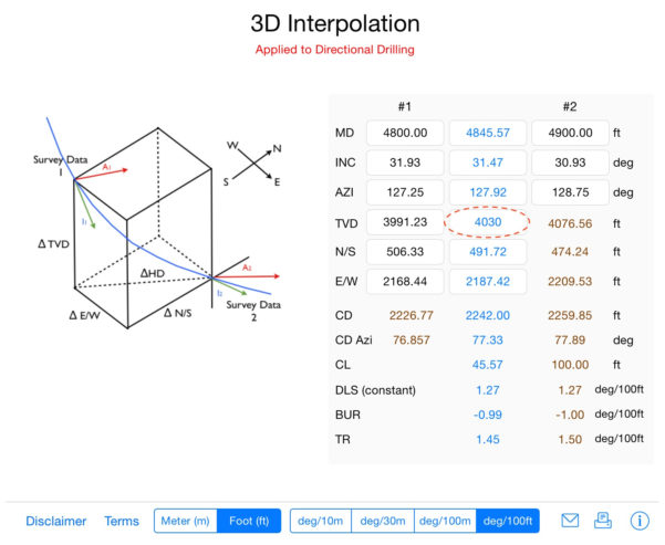 Directional Drilling Calculation Spreadsheet for Oil And Gas Softwares ...