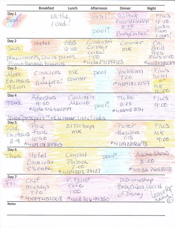 Disney Dining Plan Spreadsheet for Disney Food Allergy Trip Planning ...