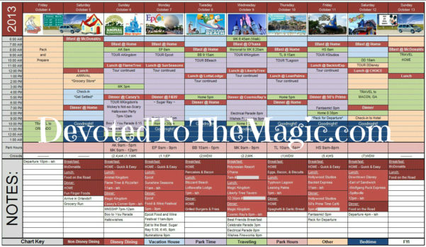Disney Spreadsheet throughout Disney World Day Planner Spreadsheet ...