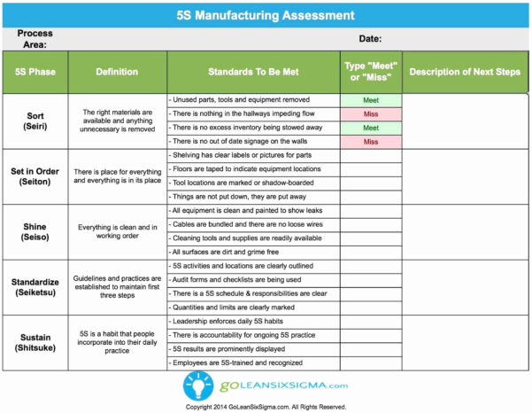 Downtime Tracking Spreadsheet for Machine Downtime Spreadsheet Or ...