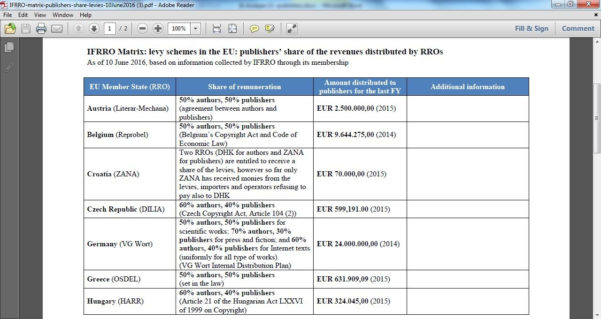 Draw Against Commission Spreadsheet — db-excel.com