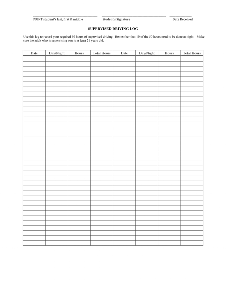 Drivers Hours Spreadsheet inside 023 Template Ideas Driver Log Sheet ...