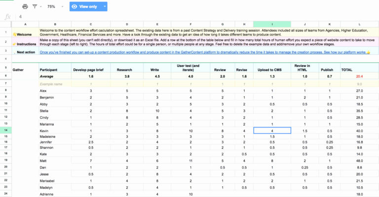 Earthwork Calculation Spreadsheet with regard to Cut And Fill ...