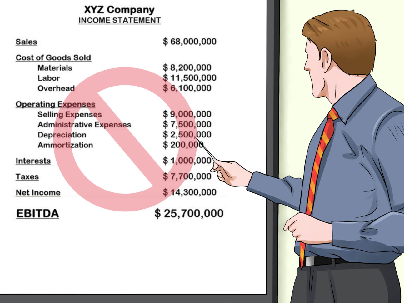 Ebitda Valuation Spreadsheet with How To Calculate Ebitda With Calculator Wikihow — db-excel.com