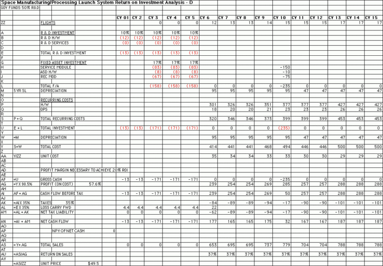 Electrical Load Analysis Spreadsheet pertaining to Commspacetransapxc ... Electrical Load Analysis Spreadsheet pertaining to Commspacetransapxc ...
