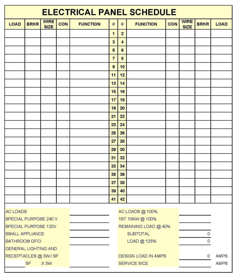 Electrical Spreadsheet within 002 Electrical Panel Schedule Template ...