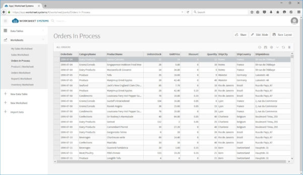 Electronic Components Inventory Spreadsheet — Db