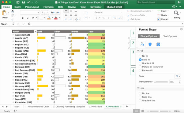 Electronic Spreadsheet pertaining to 5 Uses Of Electronic Spreadsheet ...