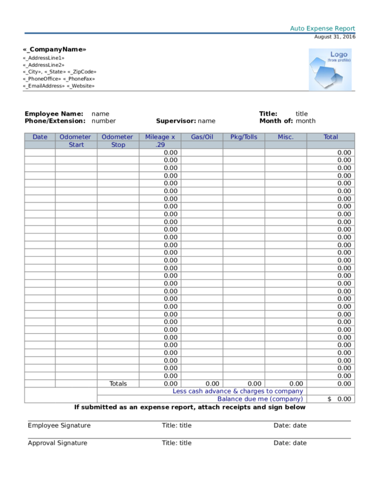 Employee Budget Spreadsheet for Employee Expense Report Template 5 ...