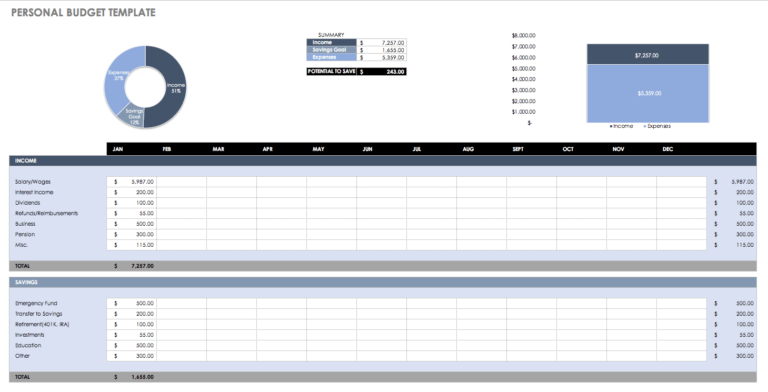 Employee Production Tracking Spreadsheet Intended For 32 Free Excel ...