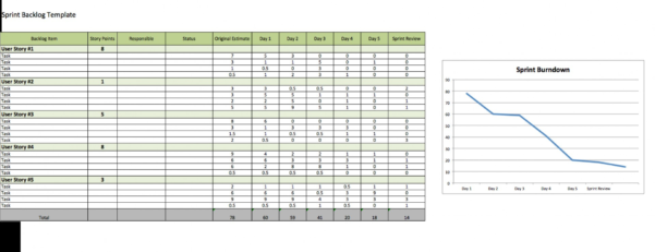 Employee Tracking Spreadsheet with 020 Task Tracking Spreadsheet ...