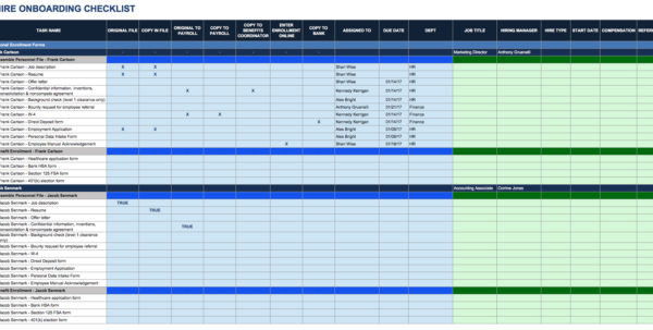 Employee Training Spreadsheet Template Google Spreadshee employee ...
