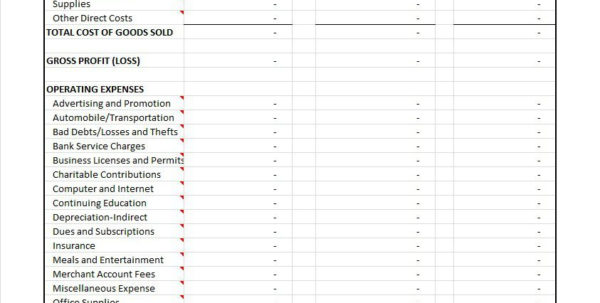 End Of Period Spreadsheet Template Google Spreadshee end of period ...