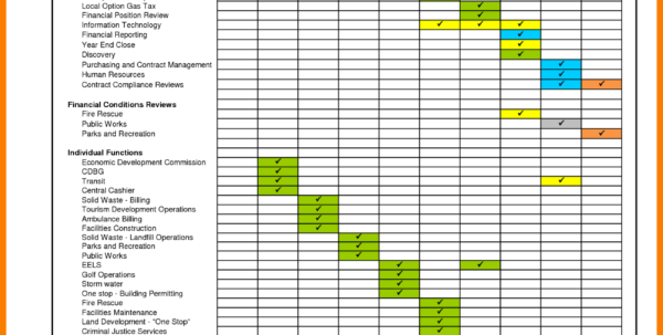 Energy Audit Excel Spreadsheet Google Spreadshee energy audit excel ...