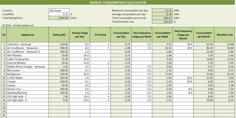 Energy Savings Calculator Spreadsheet — db-excel.com