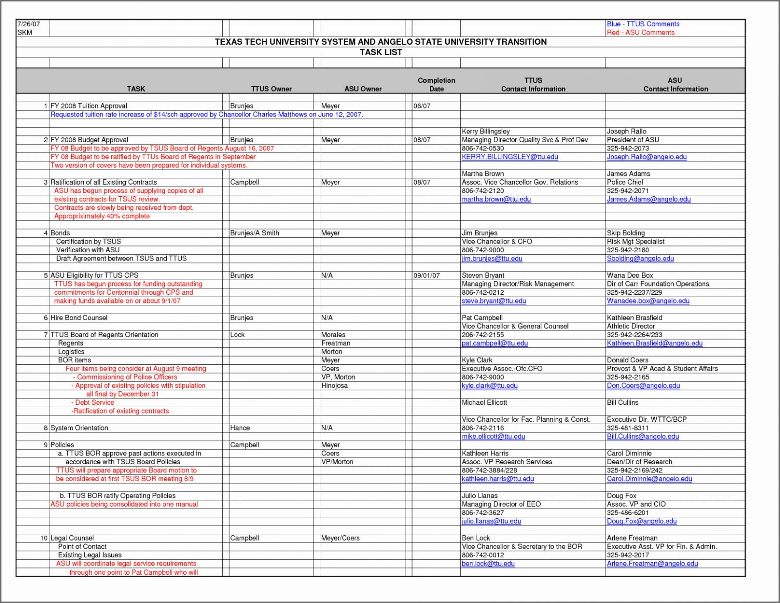 Estate Administration Spreadsheet With Regard To Estate Planning 