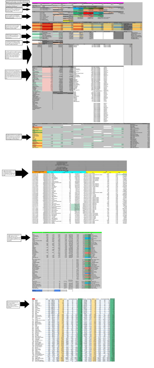 Eve T2 Production Spreadsheet in Free* Howdoi Shot's Pi Profits ...