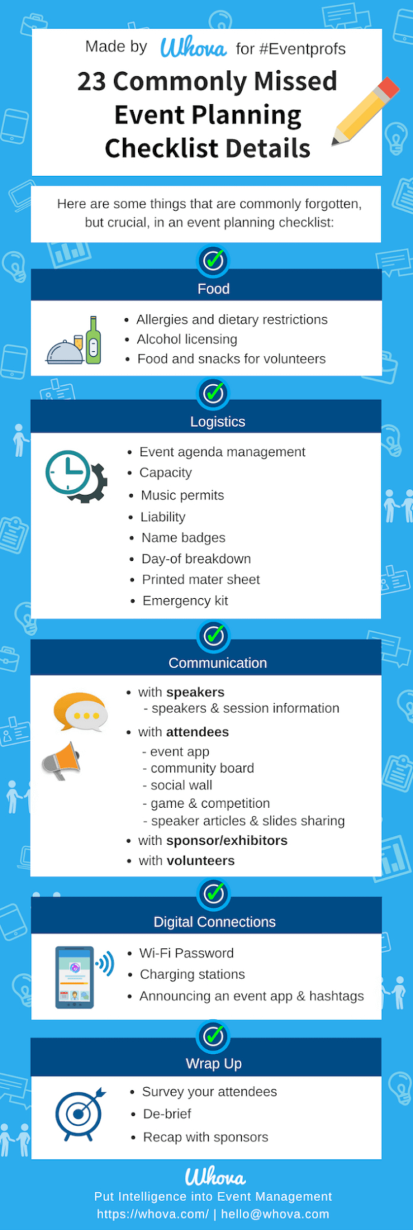Event Management Spreadsheet throughout 23 Commonly Missed Event ...