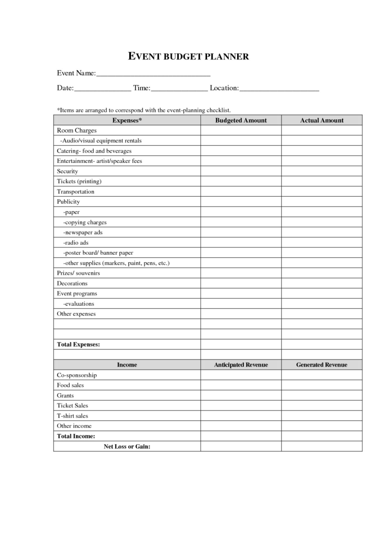 Event Planning Spreadsheet inside Event Planner Spreadsheet – The ...