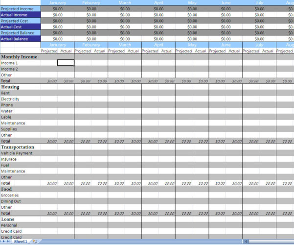 Example Excel Budget Spreadsheet for Example Of Excel Budget ...
