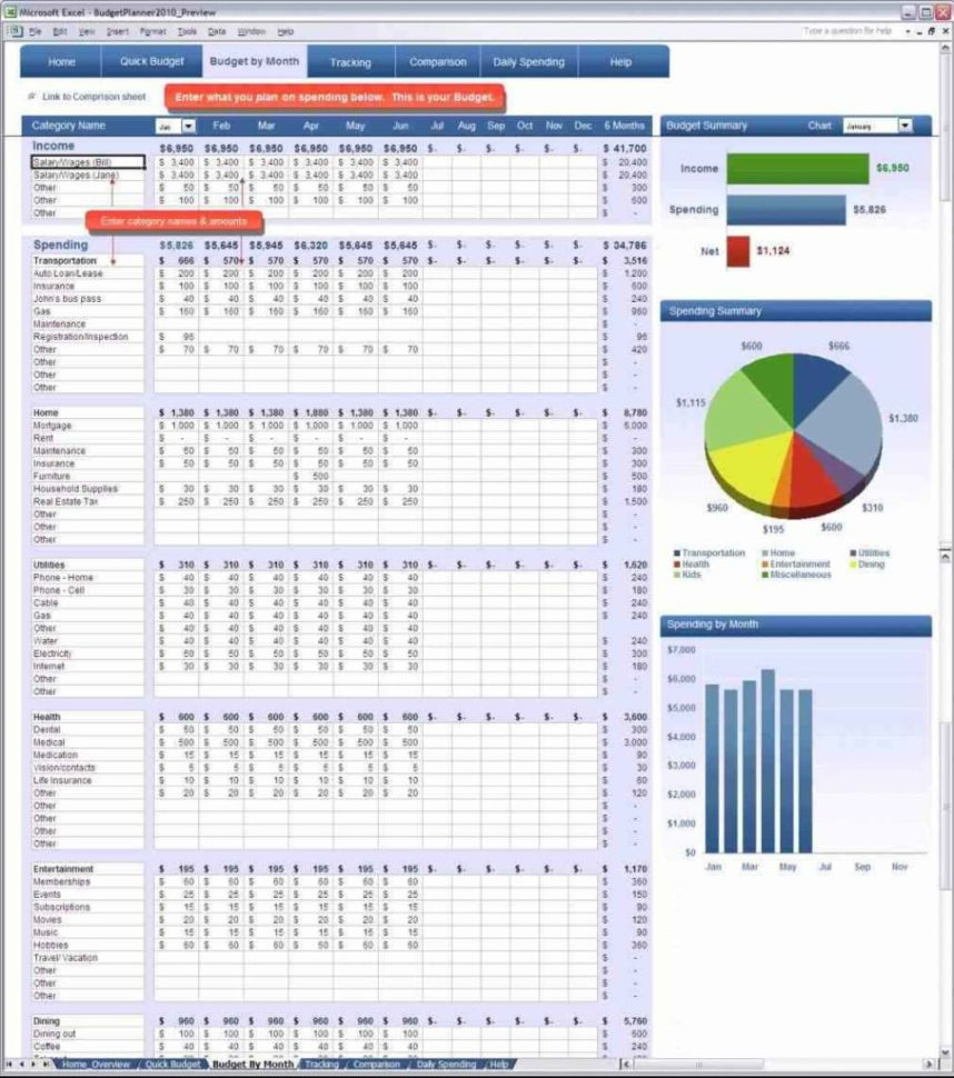 Example Of Church Budget Spreadsheet With Sample Church Budget Example Of Church Budget Spreadsheet With Sample Church Budget