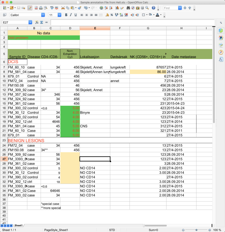 Examples Of Spreadsheet Application regarding Sample Spreadsheet Better ...