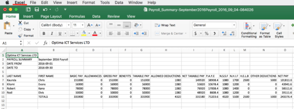 Excel Payroll Spreadsheet Example Inside Download The Excel Payroll 