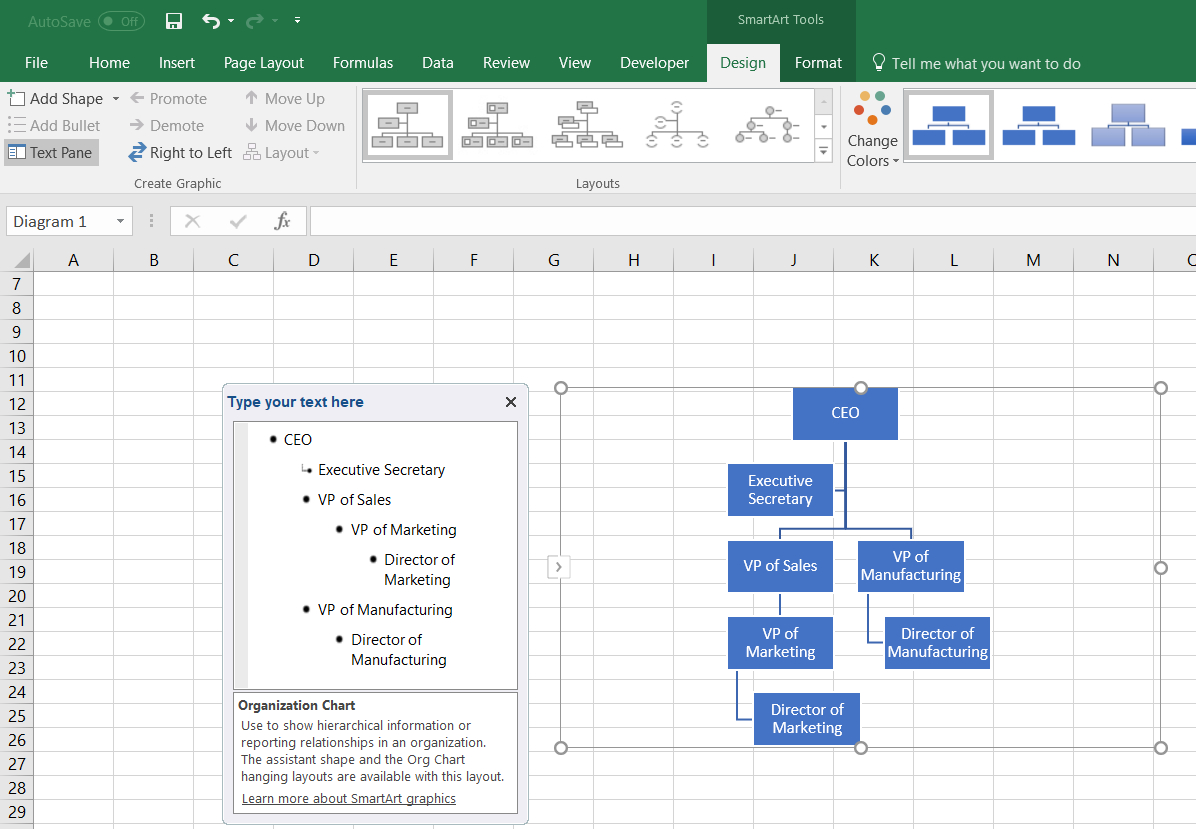 Excel Spreadsheet Charts In How To Make An Org Chart In Excel Excel Spreadsheet Charts In How To Make An Org Chart In Excel