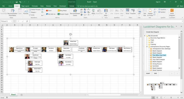 Excel Spreadsheet Charts within How To Make An Org Chart In Excel ...