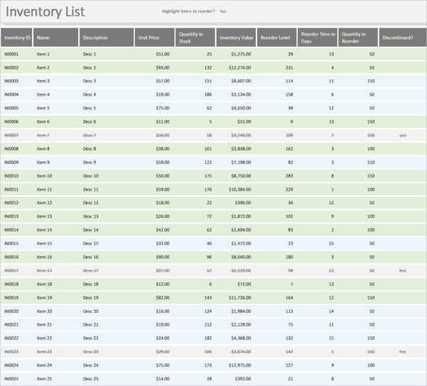Excel Spreadsheet Coin Inventory Templates Inside Inventory ...